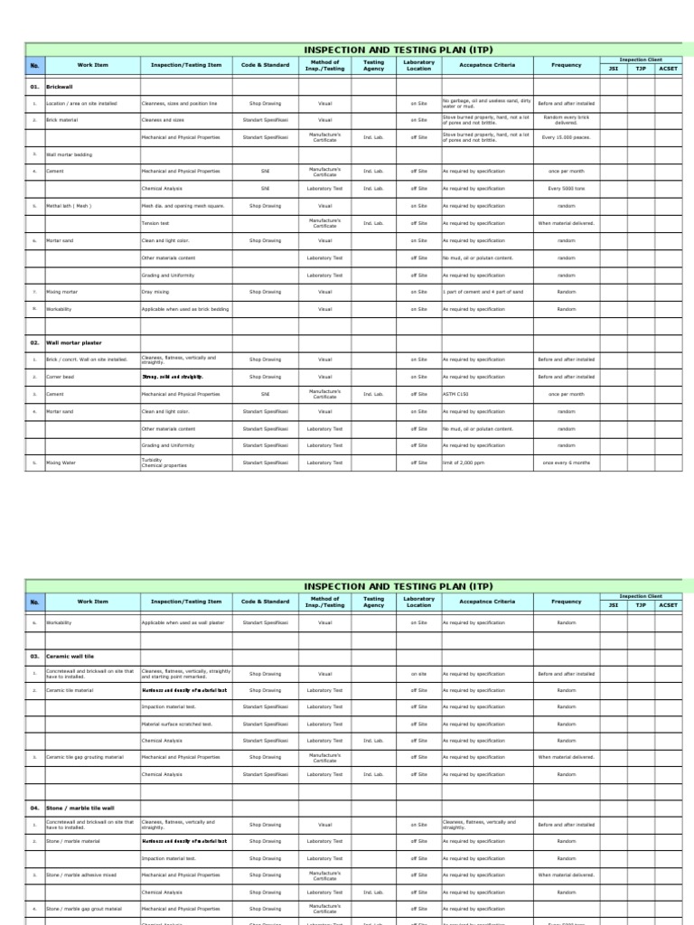 Construction Inspection & Testing Plan | PDF | Specification (Technical ...