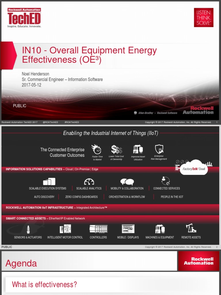 Rockwell Automation TechED 2017 - In10 - Overall Equipment Energy ...