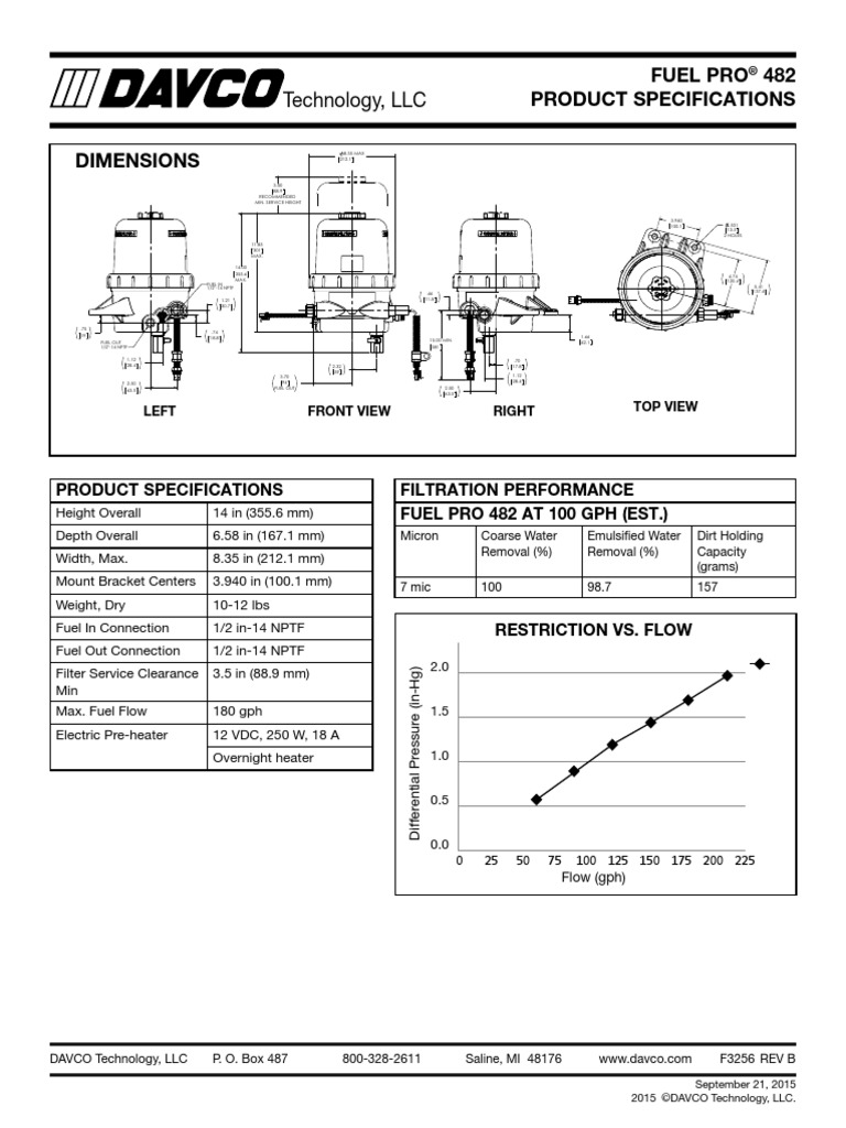 Davco 482 PDF | Download Free PDF | Manufactured Goods | Chemical ...