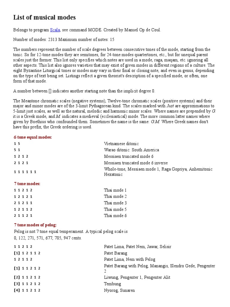 List of Musical Modes
