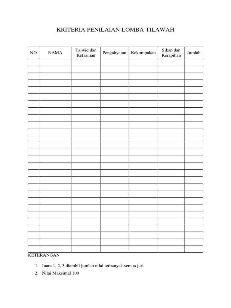 Kriteria Penilaian Lomba MTQ | PDF Kriteria Penilaian Lomba MTQ | PDF