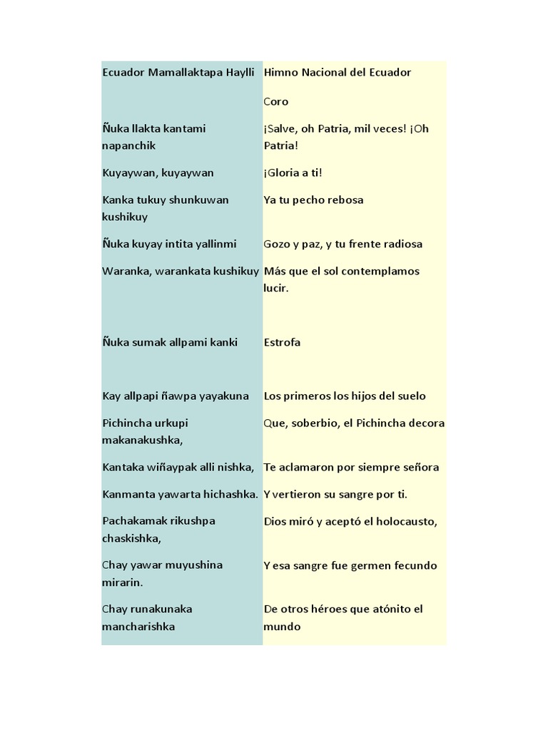 Himno Nacional Del Ecuador en Ketchua y Español | PDF