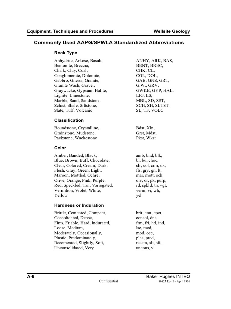 AAPG Standarized Abbreviations PDF | PDF