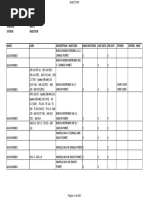 AIS-052 Bus Body Code | PDF | Bus | Transport