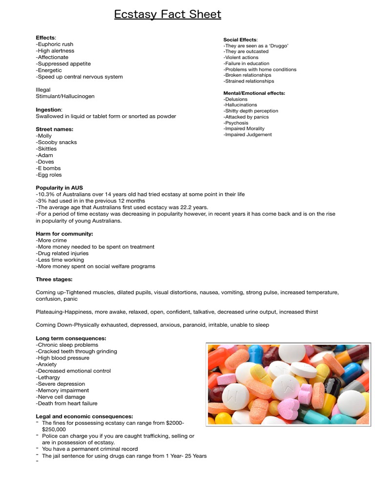 Drugs Copy 3 | PDF | Mdma | Hallucination