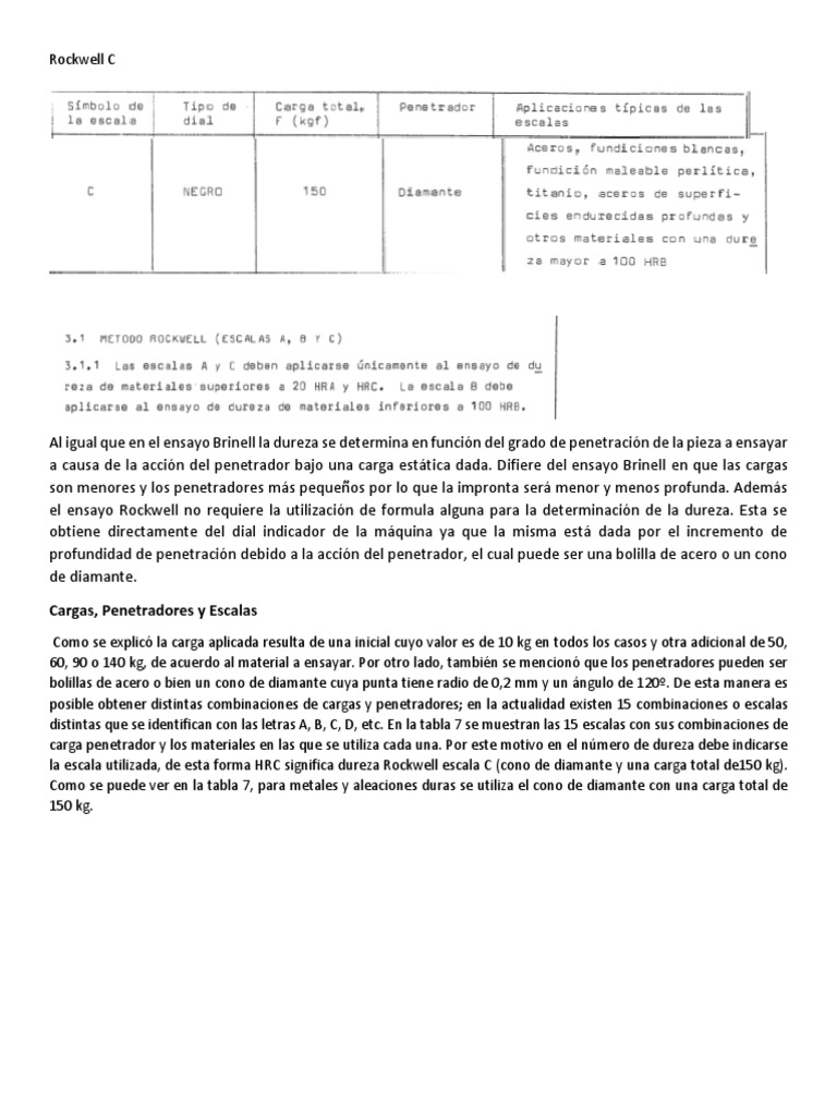 Dureza Rockwell C: Escalas y Métodos | PDF | Dureza | Ingeniería de ...