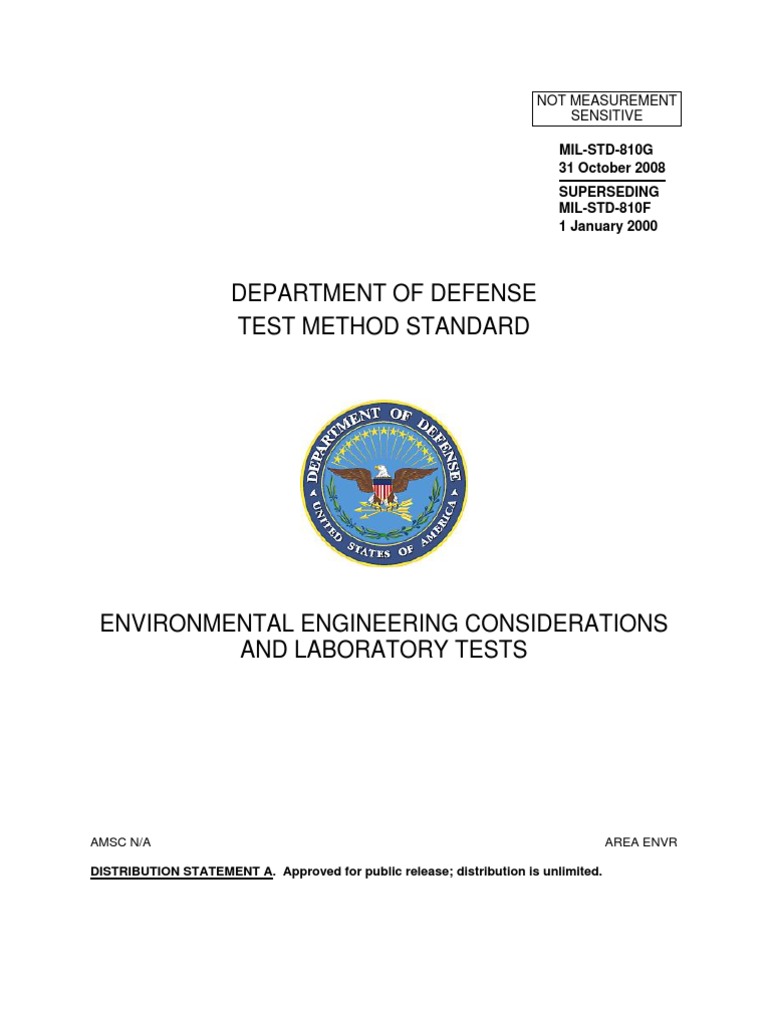 Mil Std 810 | Technology | Business