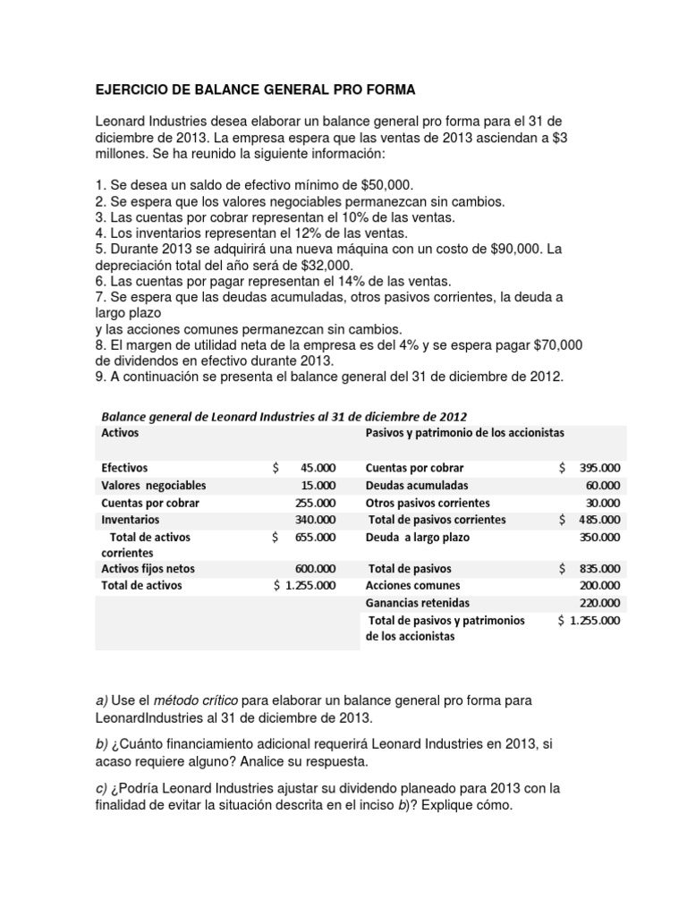 Ejercicio de Balance General Pro Forma