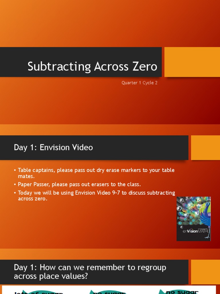 Subtracting Across Zero Lesson Plan | PDF | Teaching Mathematics