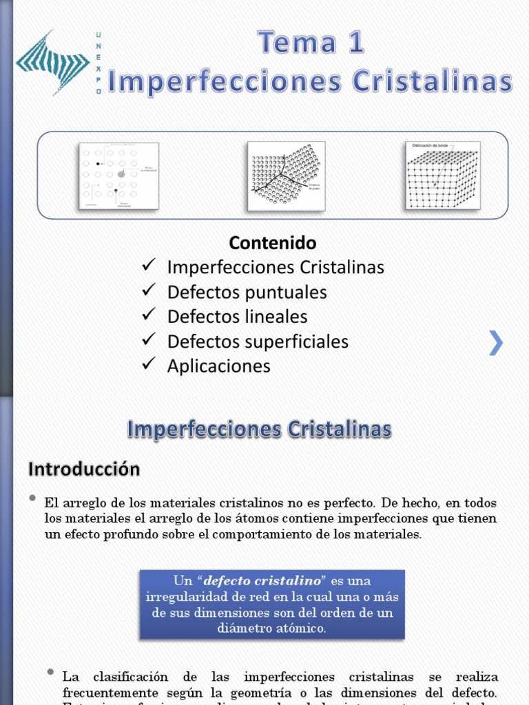 Defectos Cristalinos y sus Tipos | PDF | Dislocación | Cristal