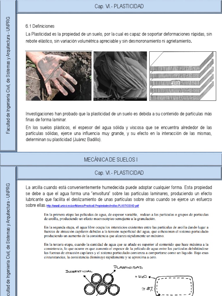 Plasticidad y Consistencia de Suelos | PDF | Plasticidad (Física ...