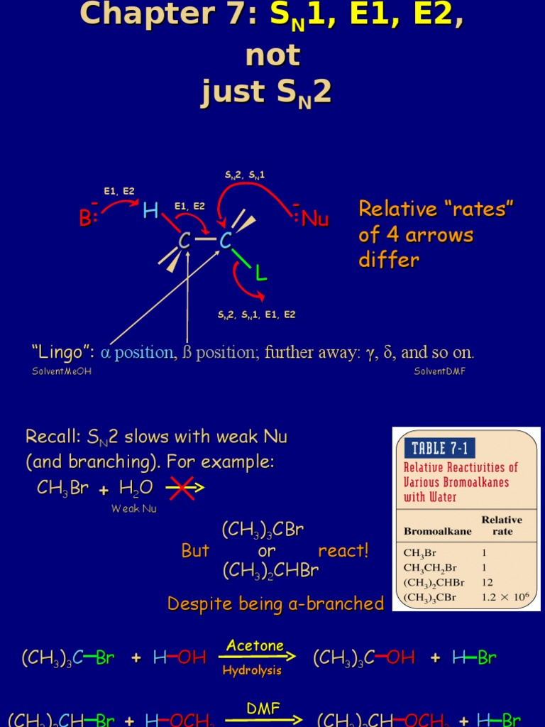 Chapter7 Sn1 E1 E2 Sn2 | PDF | Chemical Reactions | Unit Processes
