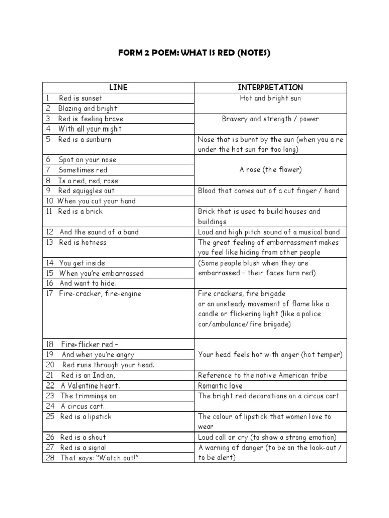 FORM 2 POEM: WHAT IS RED | PDF