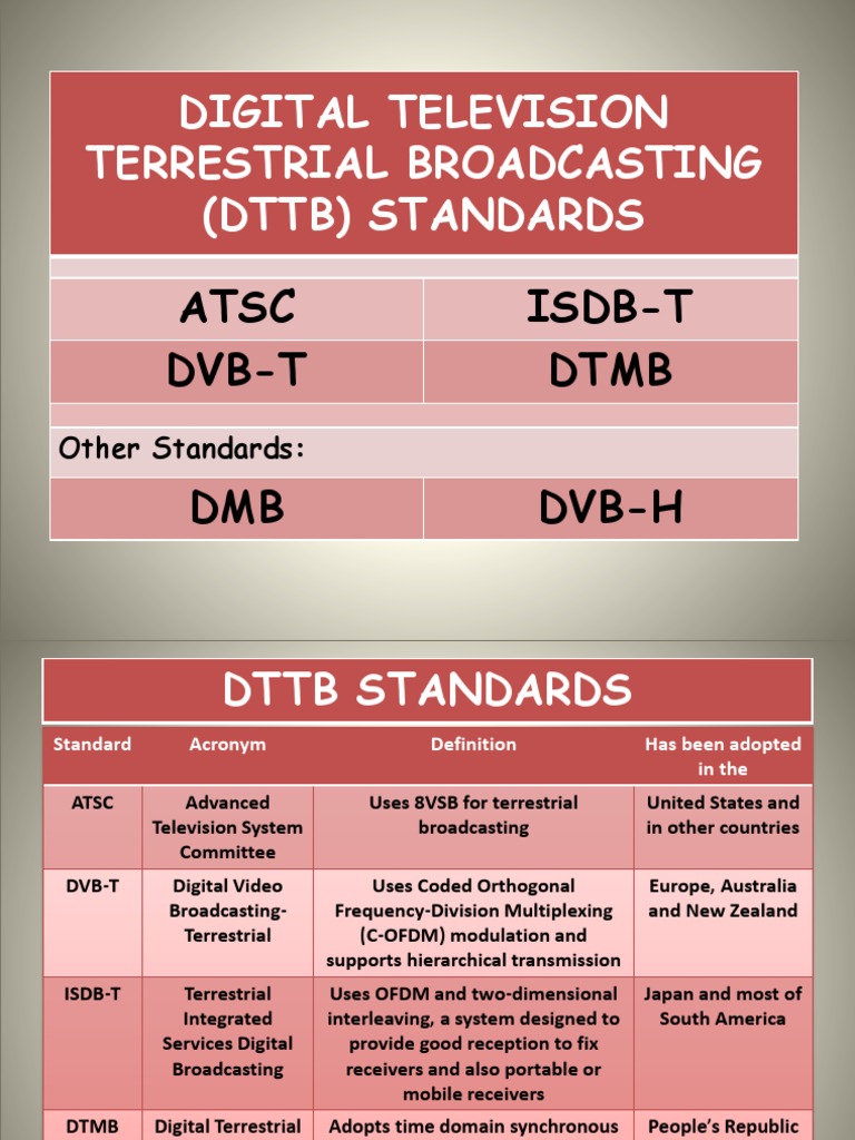 Digital TV Terrestrial Standards Guide | PDF | Digital Television ...