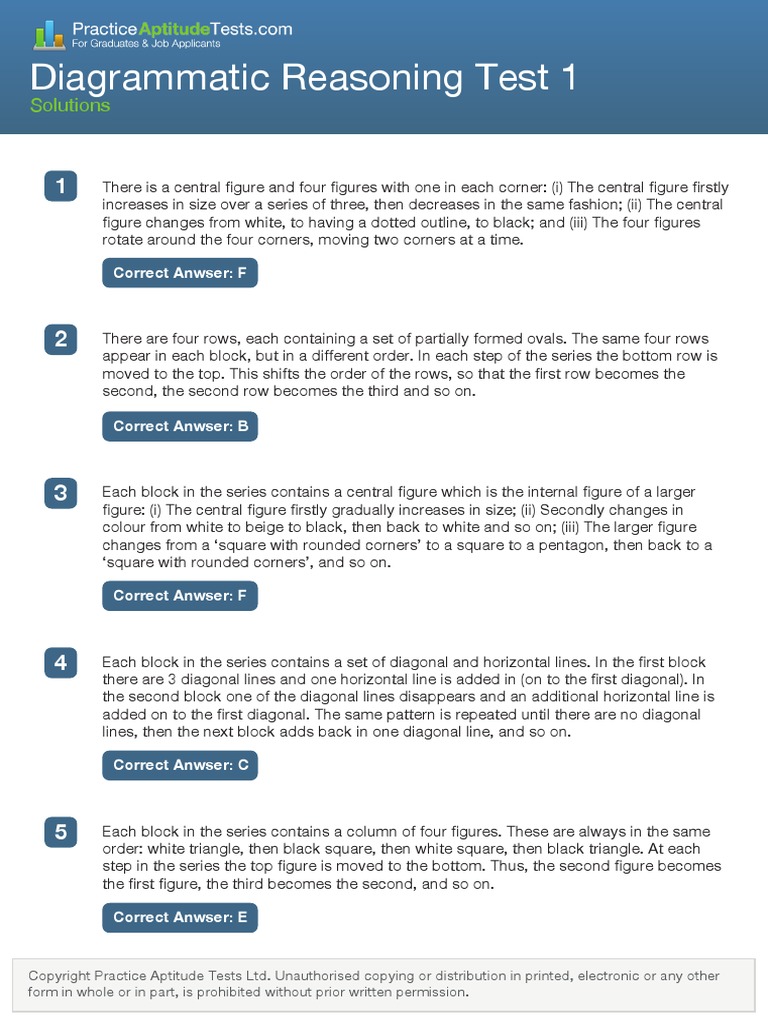 Diagrammatic Reasoning Test 1: Solutions | PDF