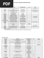 ASME Data Report Forms | PDF | Boiler | Welding