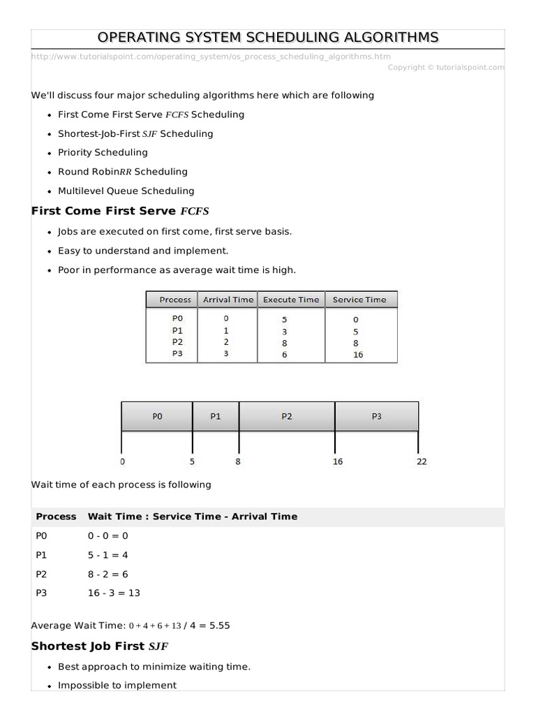 Os Process Scheduling Algorithms | PDF | Scheduling (Computing ...