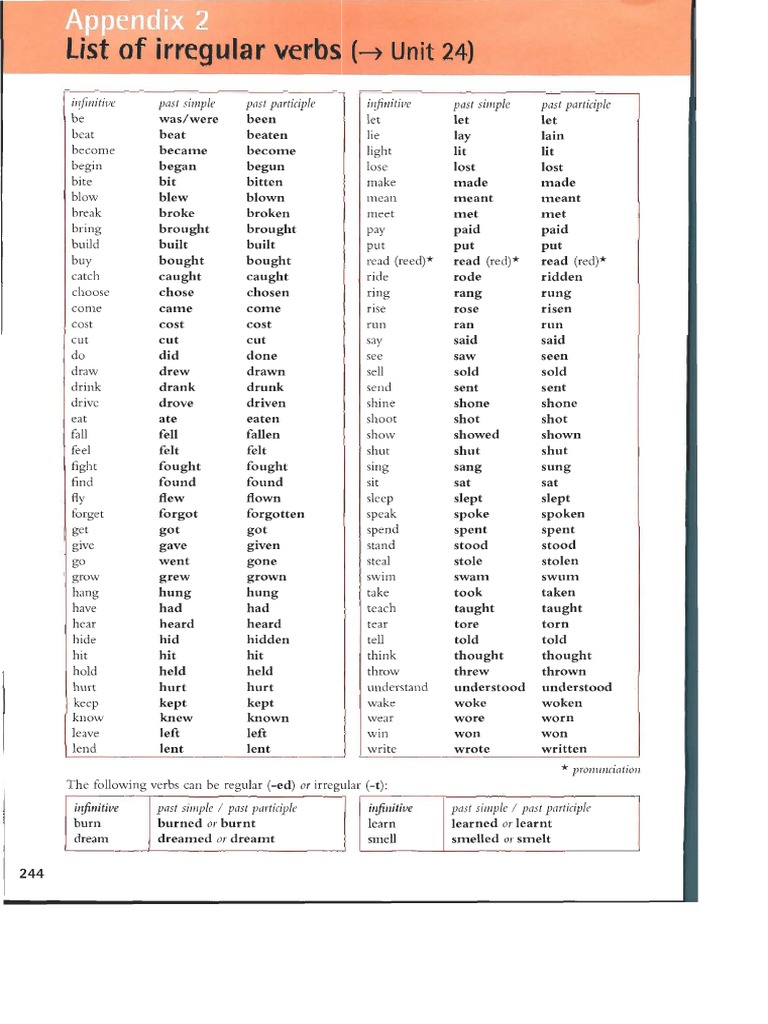 List of Irregular Verbs PDF | PDF