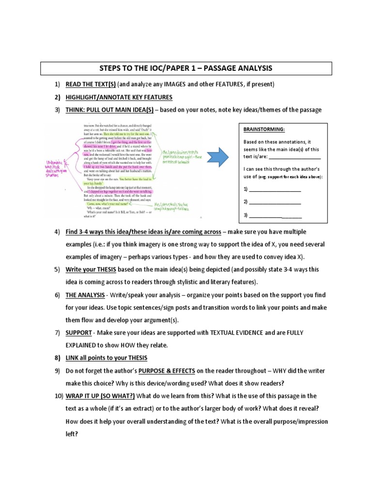 Steps To The Ioc Paper 1 - With Visual | PDF | Analysis | Writing