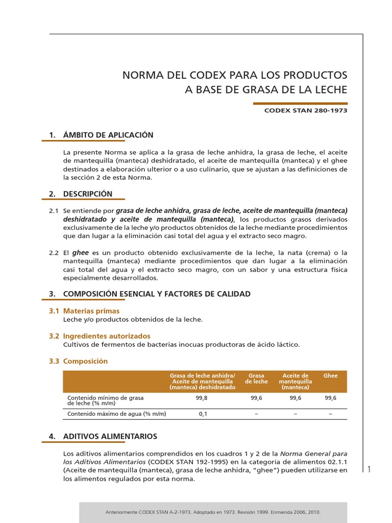 Grasa Anhidra CXS - 280 | PDF | Mantequilla | Leche