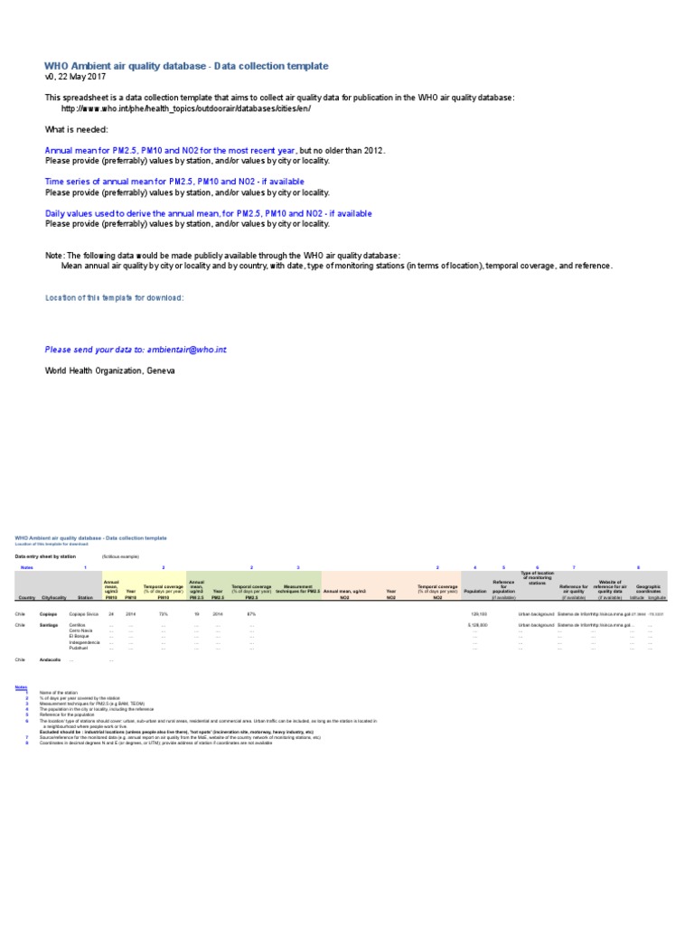 WHO Database Template 2017 | PDF | Computing | Computing And ...