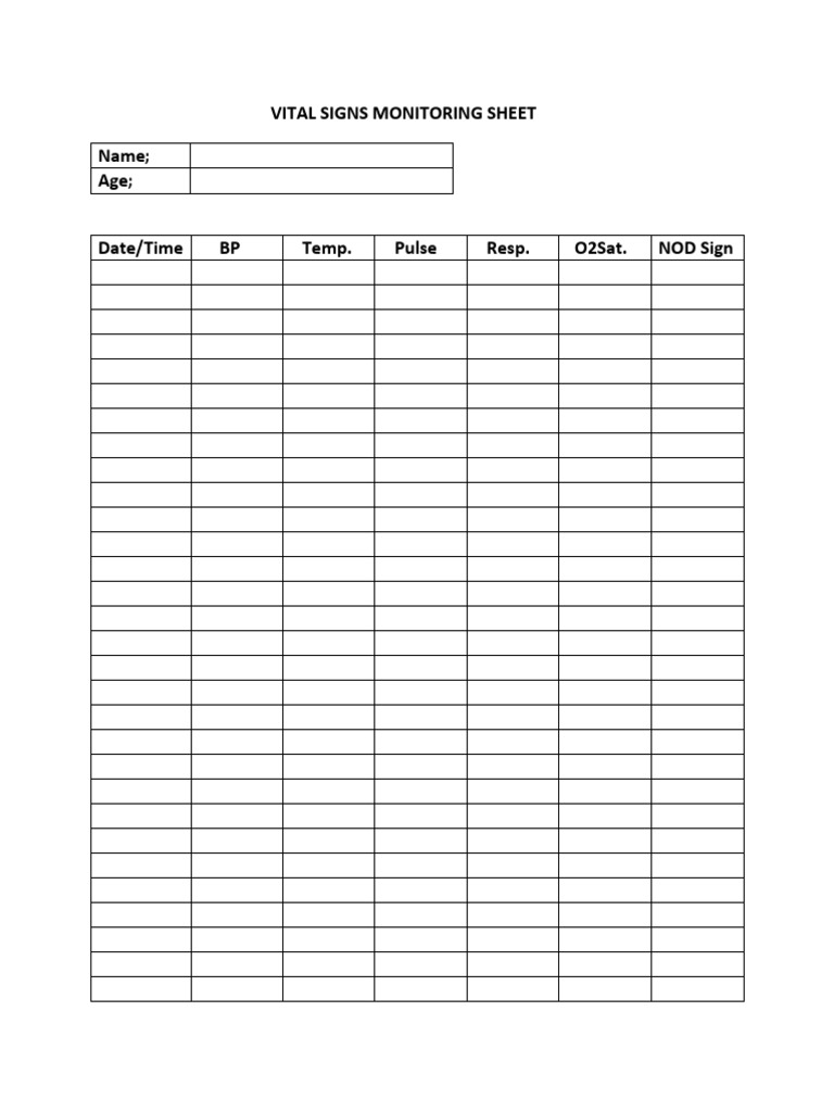 Neuro Vital Signs Monitoring Sheet | PDF