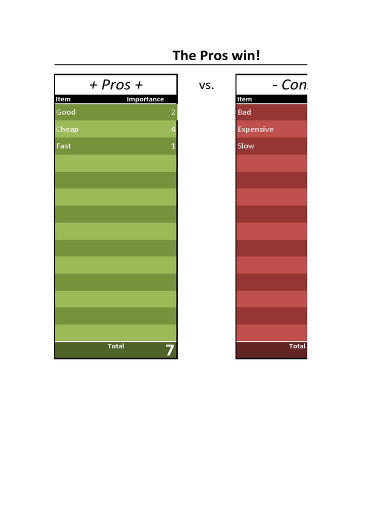 + Pros + - Cons | PDF