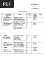 Irfd Charts | PDF | Instrument Flight Rules | Air Traffic Control