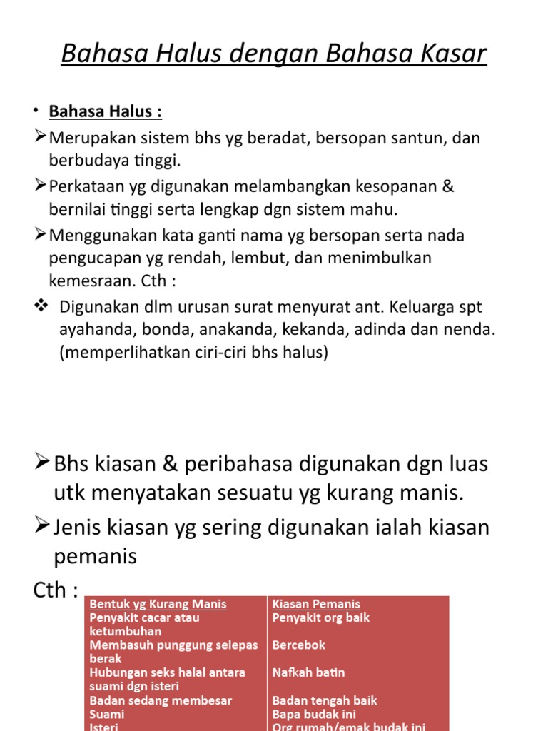 Bahasa Halus Dengan Bahasa Kasar | PDF