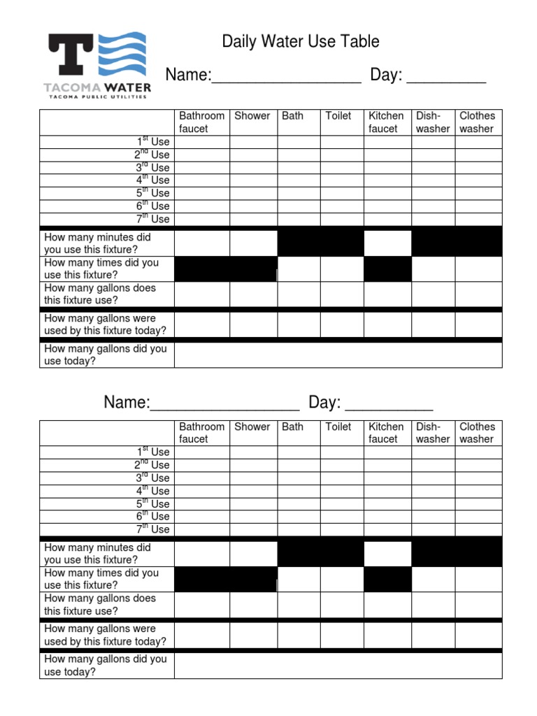 Daily Water Use Table Name: - Day | PDF | Bathroom | Shower