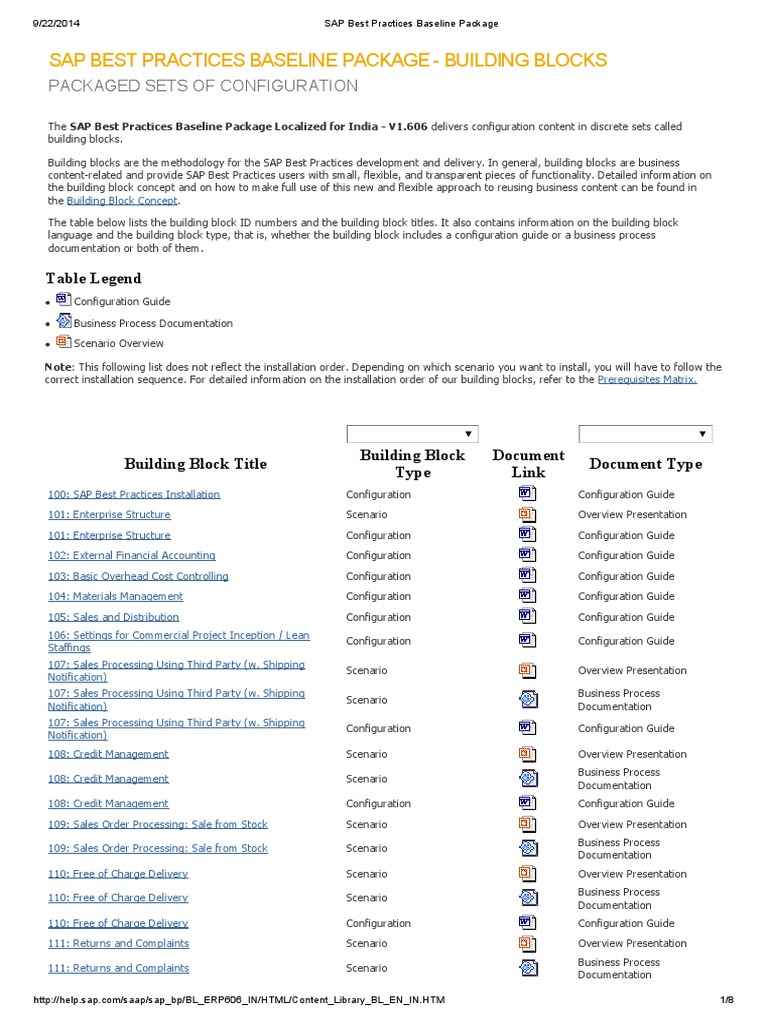 SAP Best Practices Baseline Package Building Blocks | PDF | Cost ...