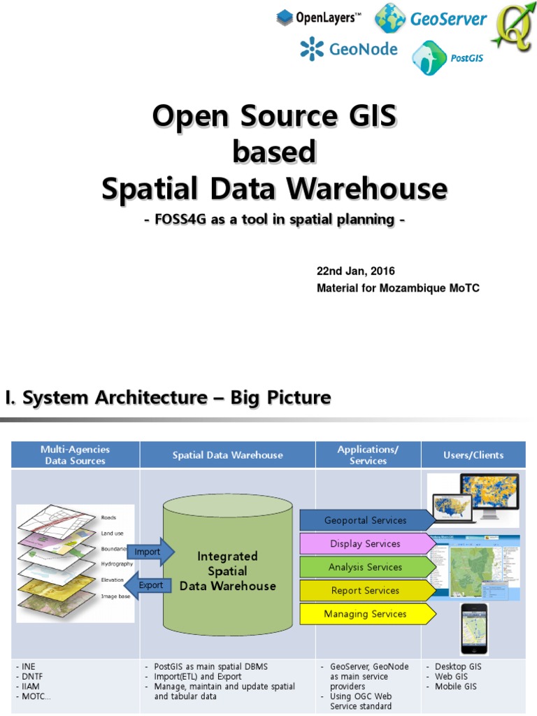 0.4 Project Proposal Attach (Open Source) | PDF | Arc Gis | Geographic ...