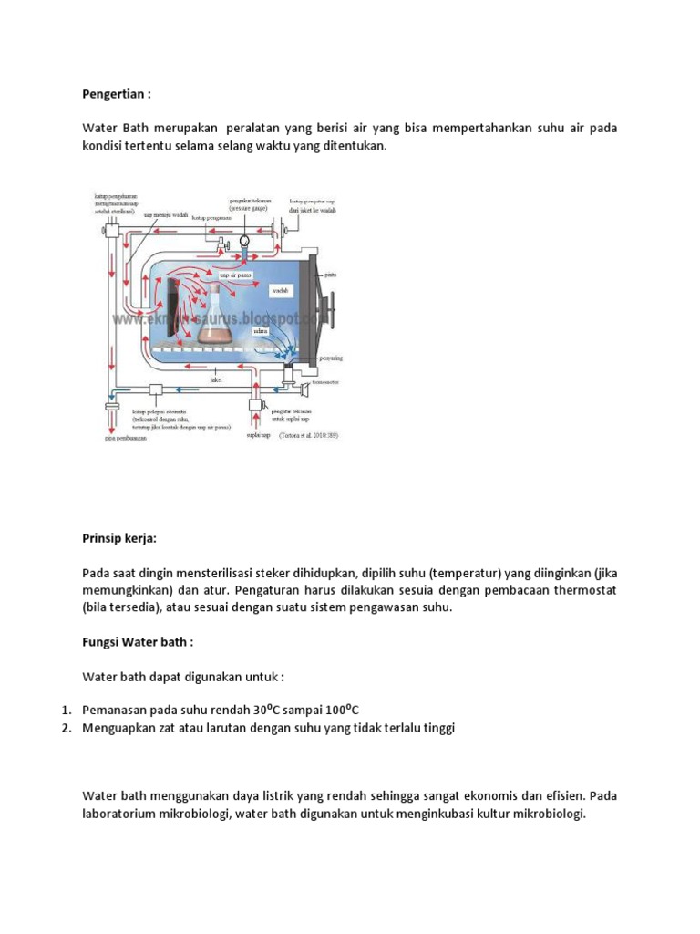 Bahan Water Bath | PDF