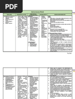 D5LR | PDF | Electrolyte | Intravenous Therapy