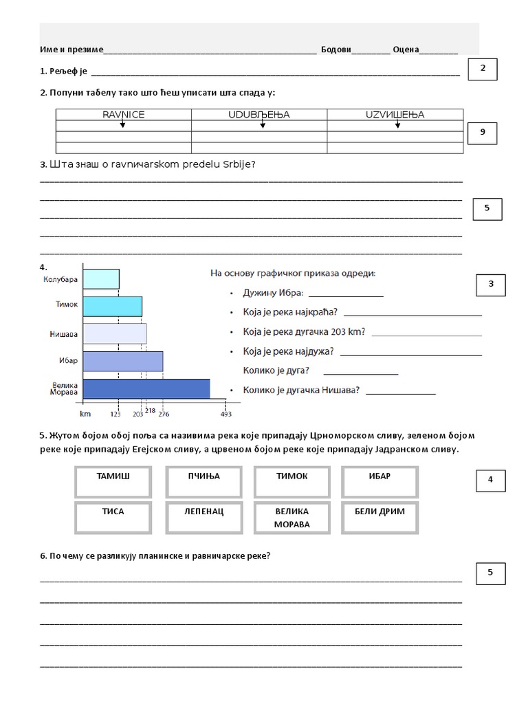 Reljef I Vode Srbije | PDF