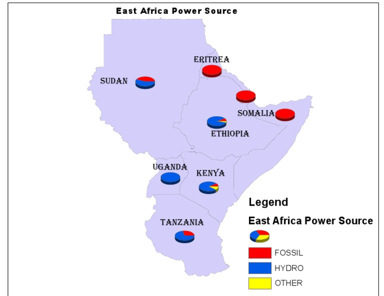 East Africa Power Sources Overview | PDF