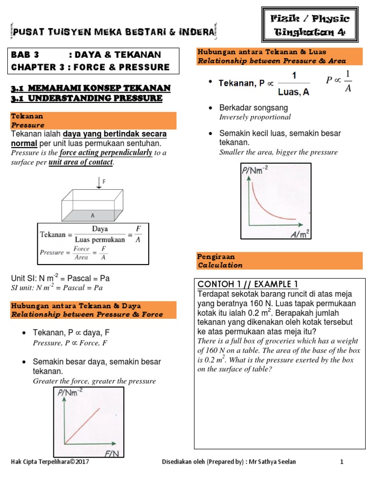 Pusat Tuisyen Meka Bestari & Indera: Bab 3: Daya & Tekanan Chapter 3: Force & Pressure | PDF
