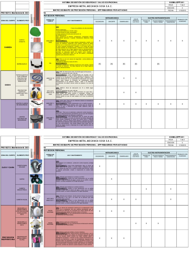 Matriz de Epp's Por Trabajo | PDF | Detergente | Soldadura