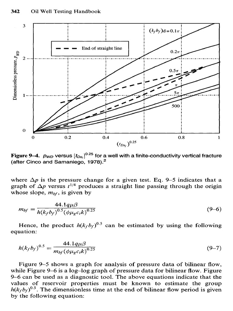 End of Straight Line: D Versus (T | PDF | Logarithm | Electrical ...
