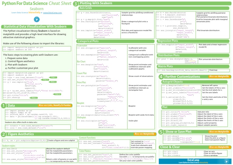 Seaborn Cheat Sheet for Python Data Visualization | PDF | Scatter Plot ...