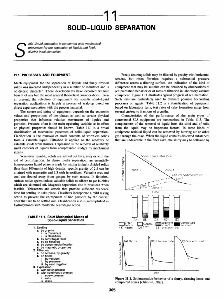 Solid-Liquid Separation Techniques | PDF | Filtration | Chemistry