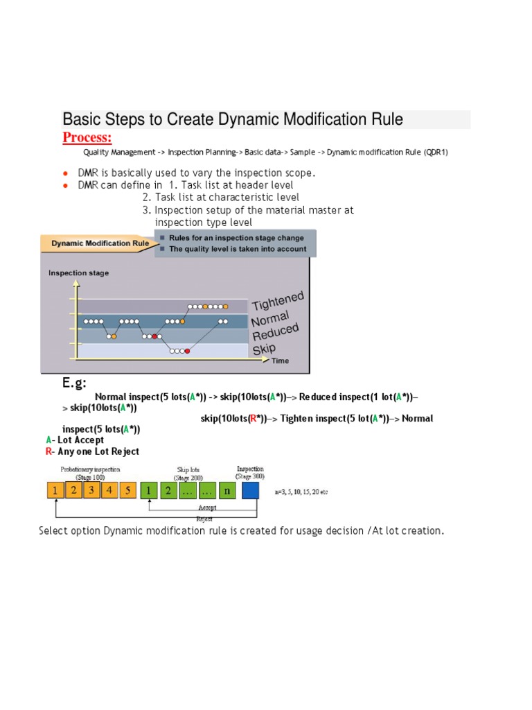 Create Dynamic Modification Rule - DMR | PDF | Applied Mathematics ...