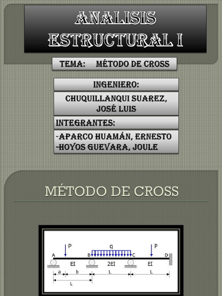 Método Cross en Análisis Estructural | PDF | Ingeniería Sísmica | Física