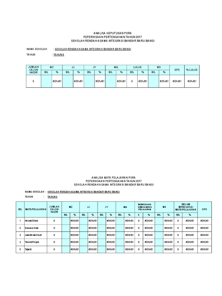 Analisa Psra Upi (Percubaan) | PDF
