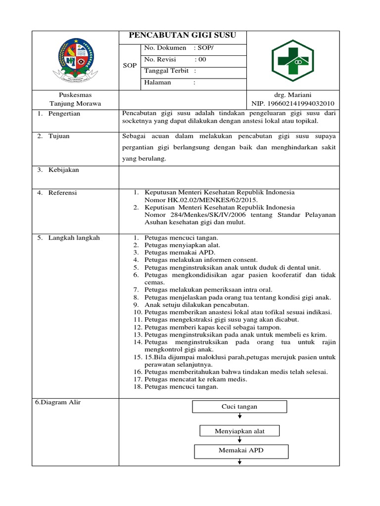 Sop Pencabutan Gigi Susu Baru Dijah | PDF