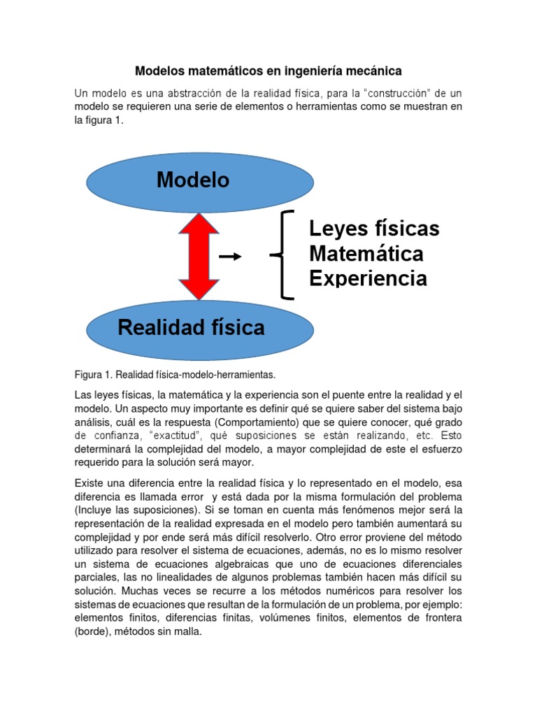 Modelos matemáticos en ingeniería mecánica.pdf | Teoría del modelo ...