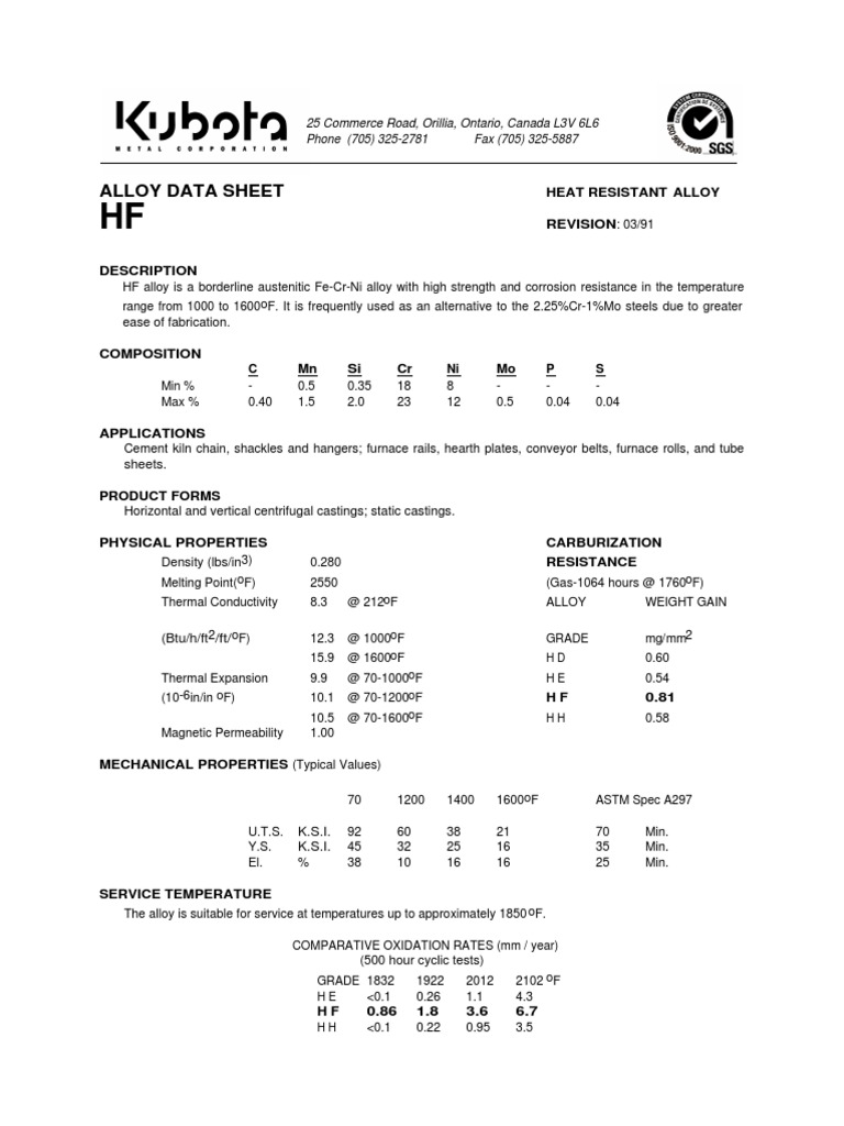 Alloy Data Sheet: Heat Resistant Alloy REVISION: 03/91 | PDF | Alloy ...