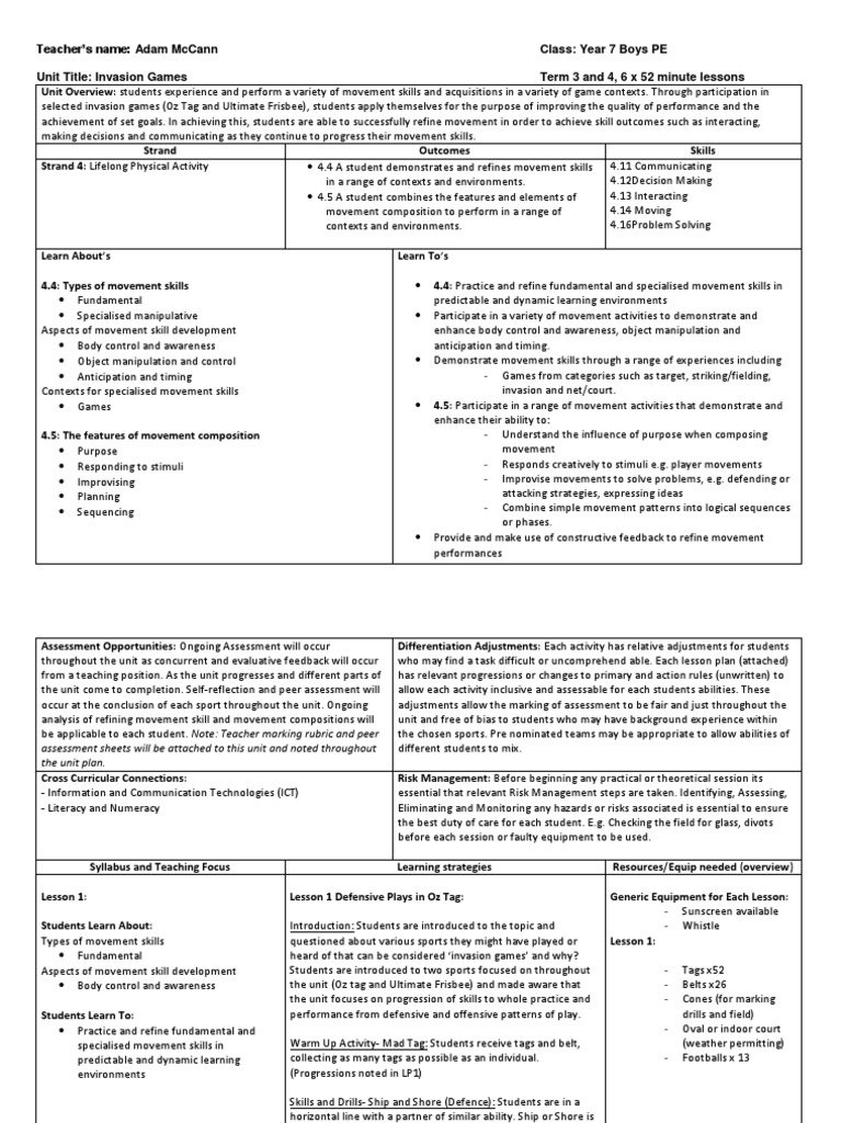 Year 7 PE: Invasion Games Unit | PDF | Educational Assessment ...