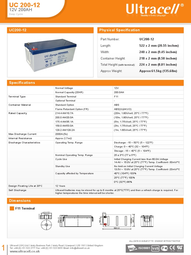 Awaiting Image: UC200-12 Physical Specification
