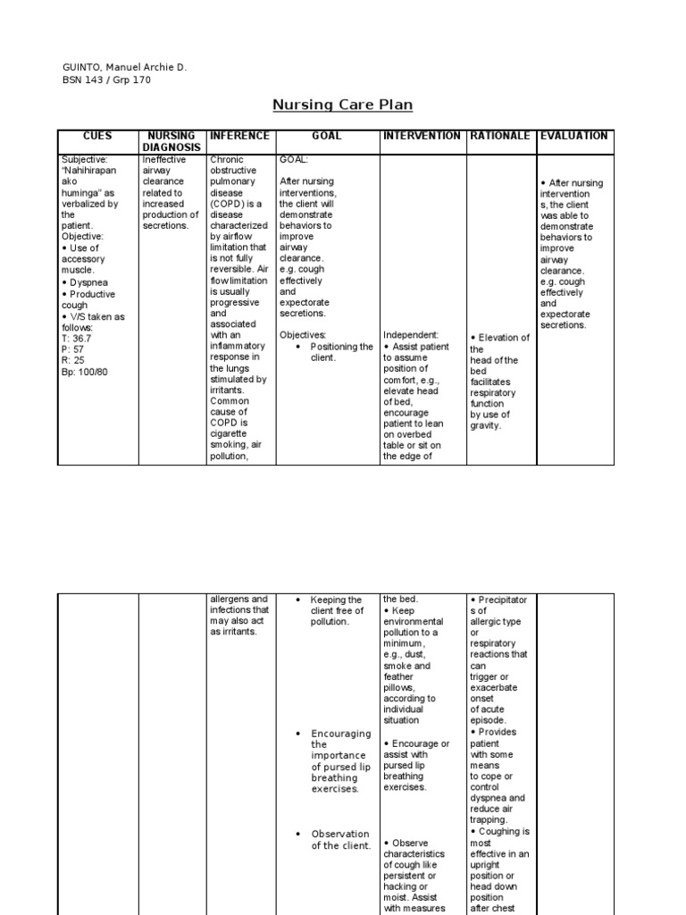 Ncp Copd Pdf Chronic Obstructive Pulmonary Disease Cough